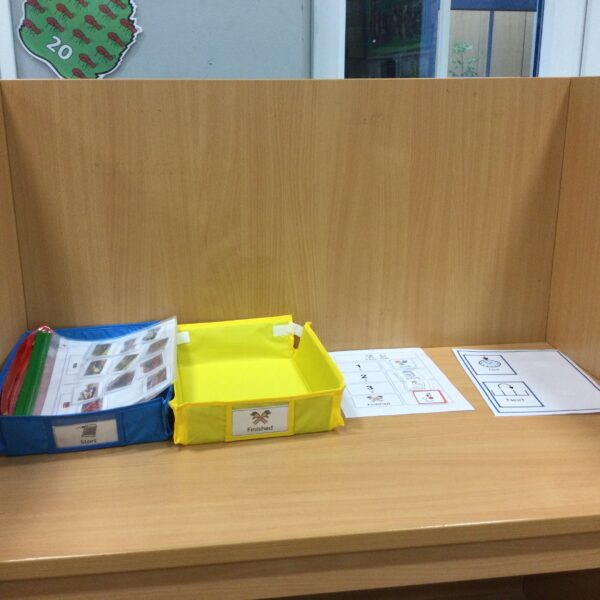 Specialist Resource Provision: The Resource Base