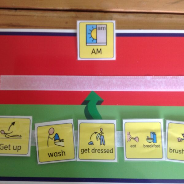 Specialist Resource Provision: The Resource Base