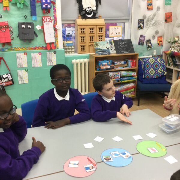 Specialist Resource Provision: The Resource Base